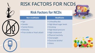 National program for prevention and control of cancer , diabetes ...