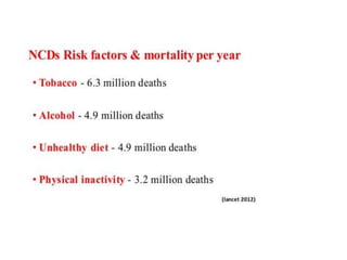 NPCDCS program | PPT