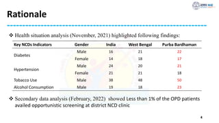 NPCDCS Programme Evaluation.pptx | Diabetes | Diseases and Conditions