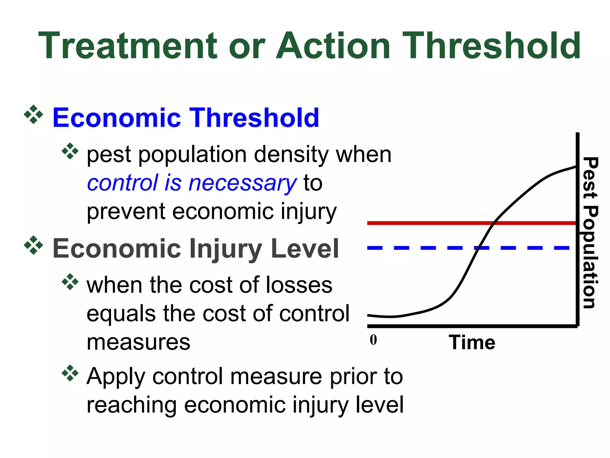 pest_management | PPT
