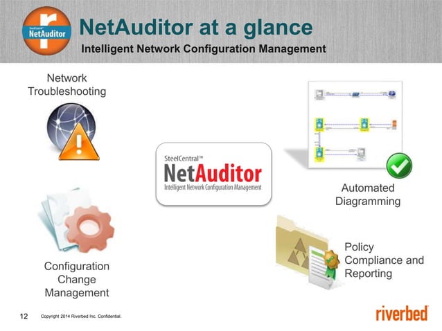 SteelCentral Network Planning and Configuration Management (NPCM) | PPTX