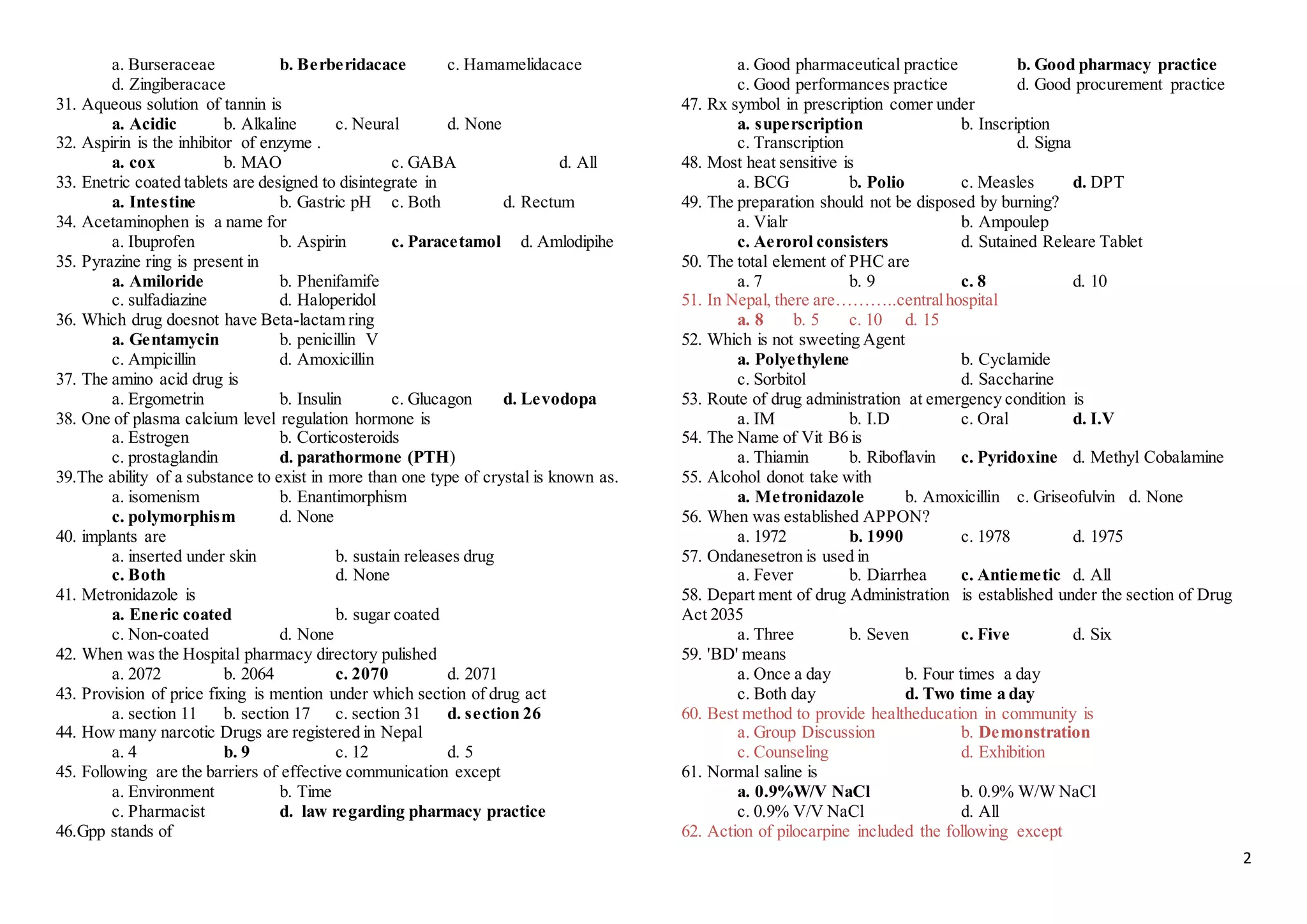 Nepal Pharmacy Council License exam Model Questions | DOCX