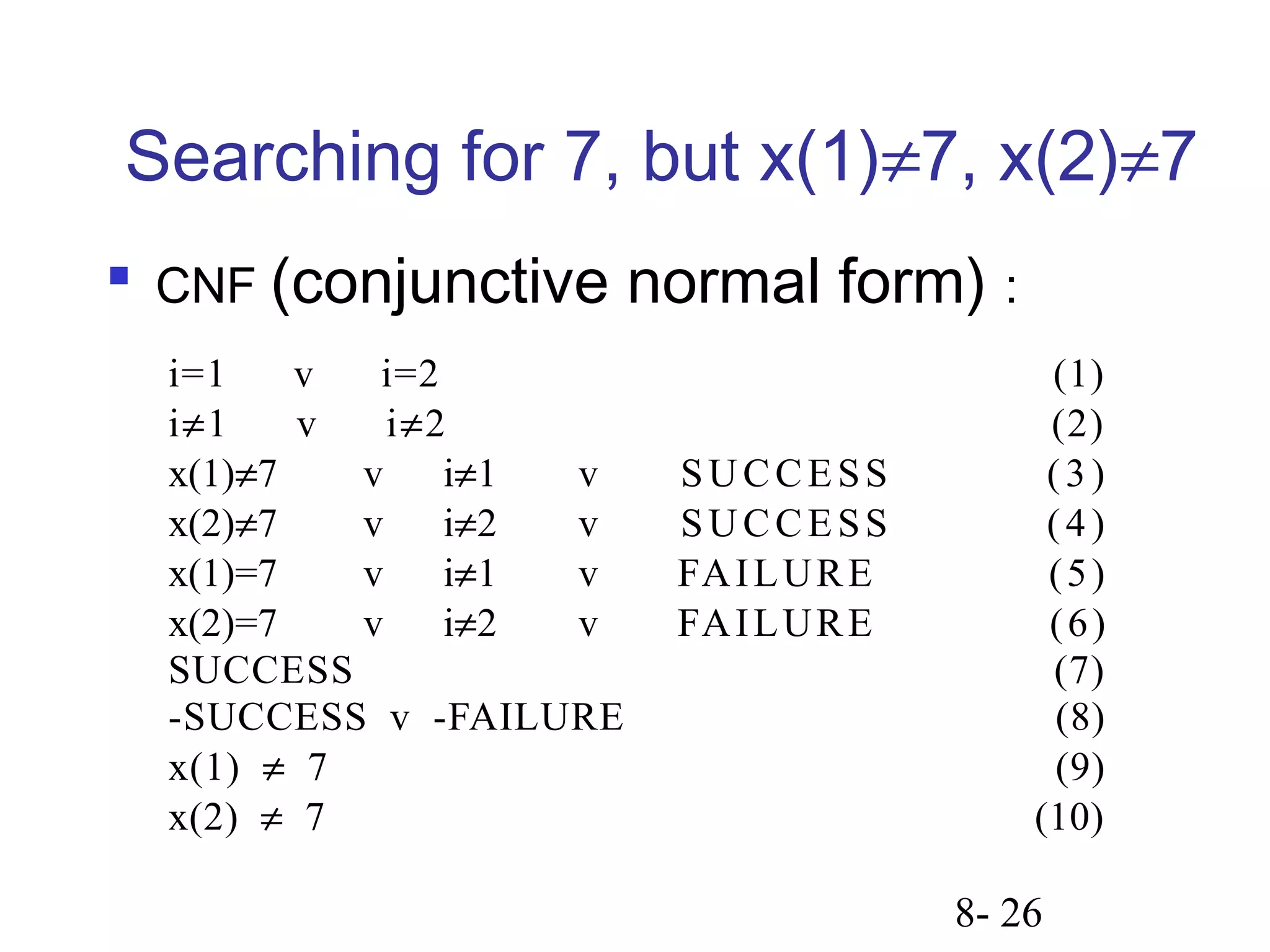Np cooks theorem | PPT