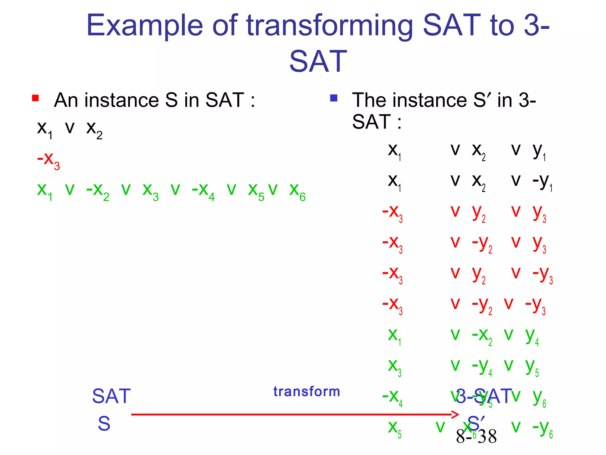 Np Cooks Theorem Ppt Computing Technology And Computing