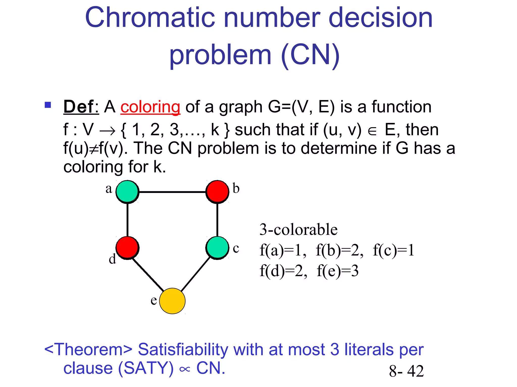 Np cooks theorem | PPT | Computing | Technology & Computing