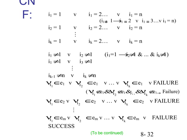 Np Cooks Theorem Ppt Computing Technology And Computing