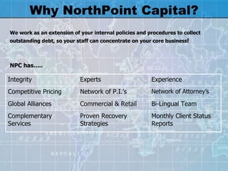 NorthPoint Capital Presentation | PPT