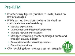 NPC Release Figure Method | PPT