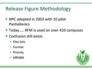NPC Release Figure Method | PPT