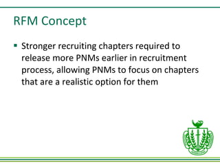 NPC Release Figure Method | PPT