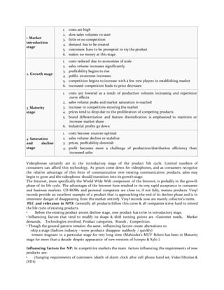 New product development | DOCX
