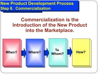 New Product Deveklopment | PPTX