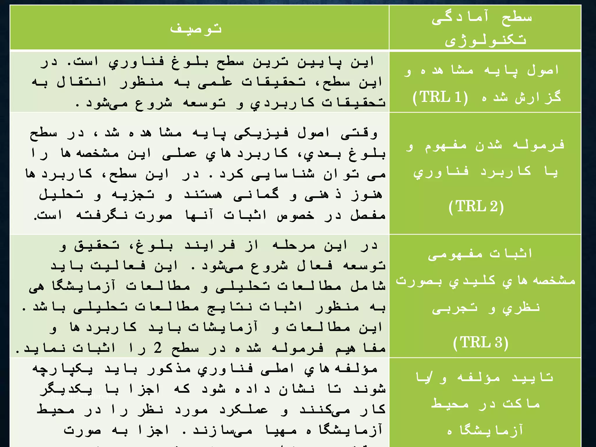 New Product Development (NPD) | PPT