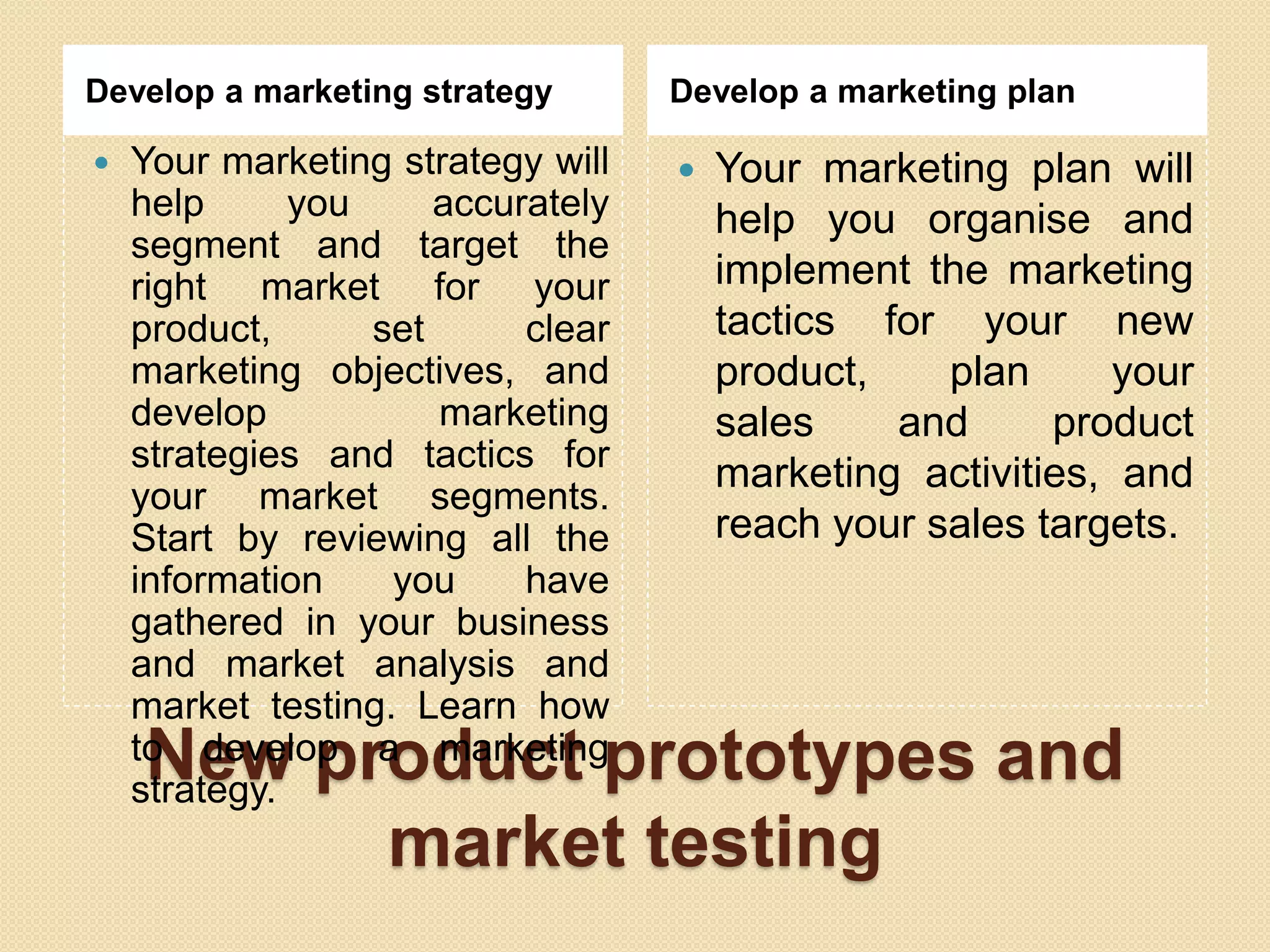 New Product Development, Consumer Adoption Process, Product Life Cycle ...