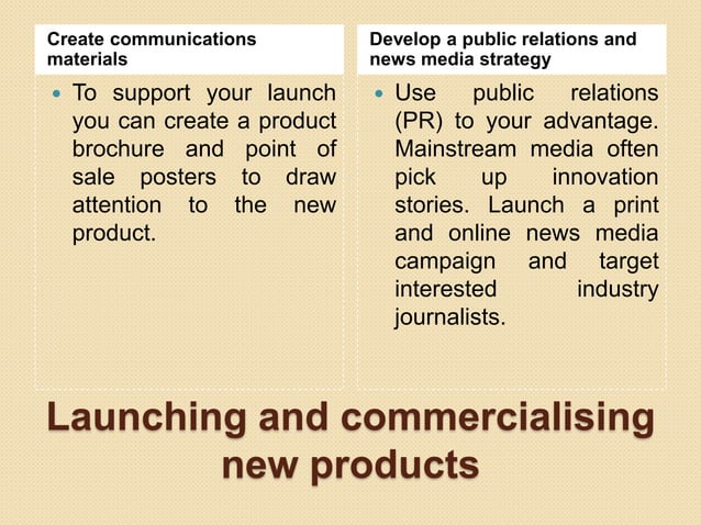 New Product Development, Consumer Adoption Process, Product Life Cycle ...