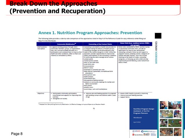 Introduction to the Nutrition Program Design Assistant | PPT
