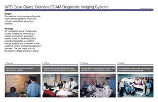 NPD Case Study | PDF