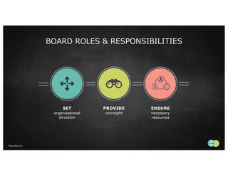 Nonprofit Governance Practices and Structures that Work: Shared ...