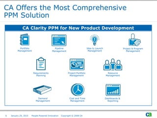 Clarity for New Product Development | PPT