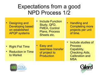 Npd module (1) | PPT