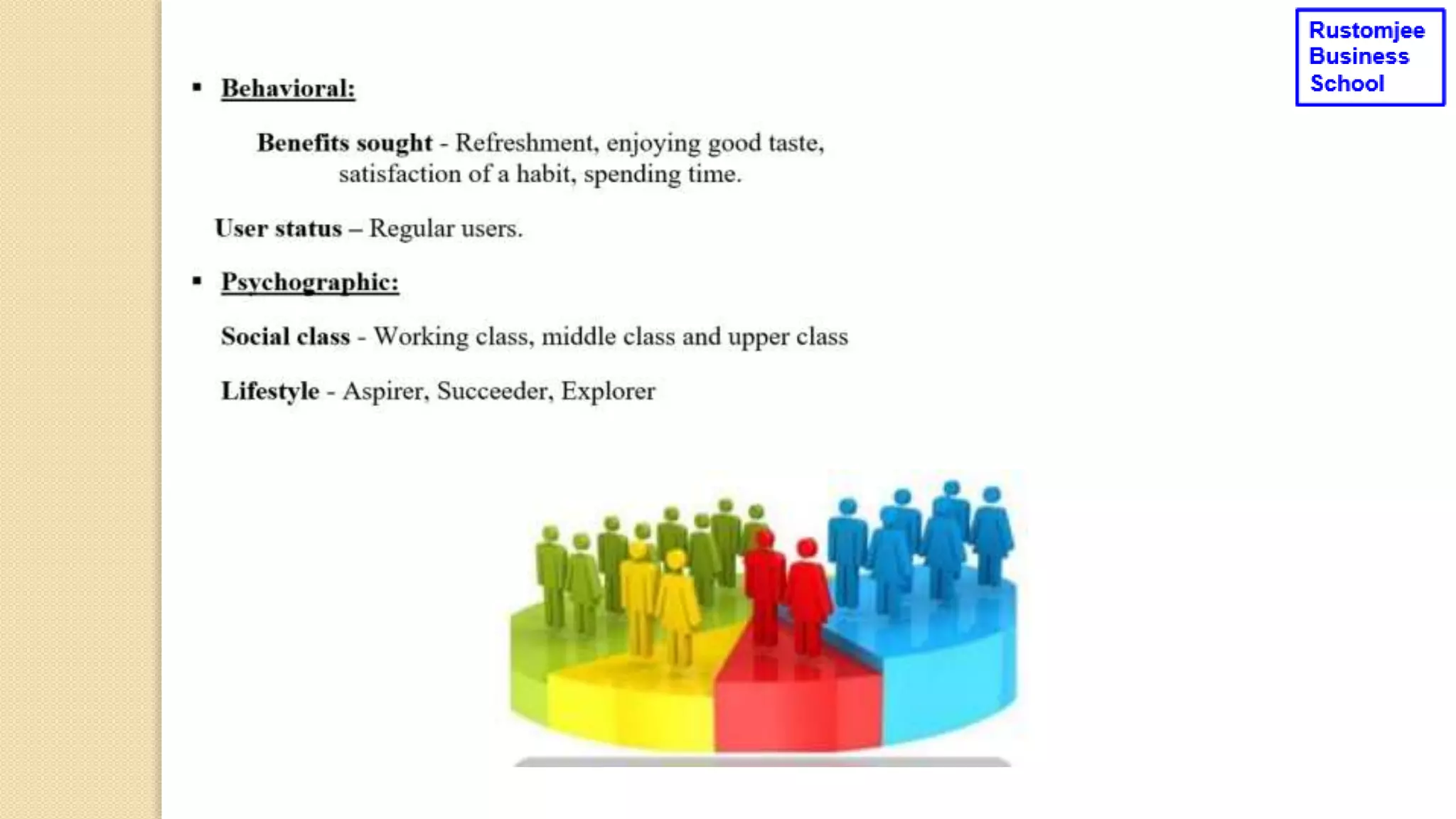 New Product Development For Pepsico | PPTX
