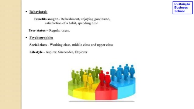 New Product Development For Pepsico | PPTX