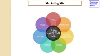 New Product Development For Pepsico | PPTX