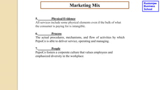 New Product Development For Pepsico | PPTX