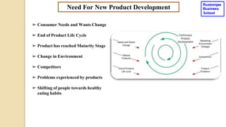 New Product Development For Pepsico | PPTX