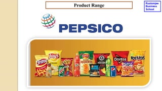 New Product Development For Pepsico | PPTX