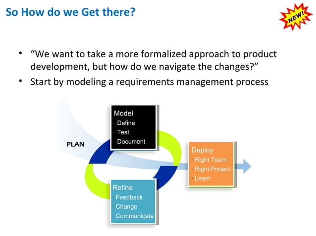 Npdprocessgeneric | PPT