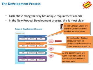 Npdprocessgeneric | PPT