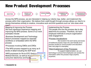 New Product Development Philosophy IB Work Better | PPT