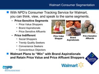 NPD Walmart Overview 2009 | PPT