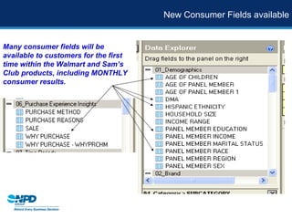 NPD Walmart Overview 2009 | PPT