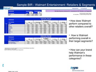 NPD Walmart Overview 2009 | PPT