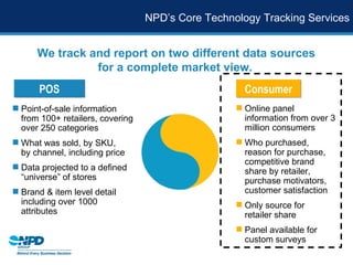NPD Walmart Overview 2009 | PPT