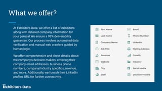NPE Exhibitor List - Exhibitors Data | PDF