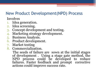 New Product failures | PPTX