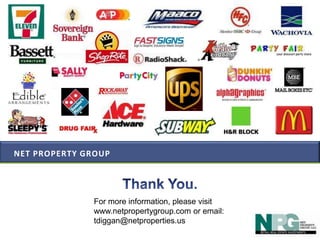 Net Property Group Flipbook | PPT