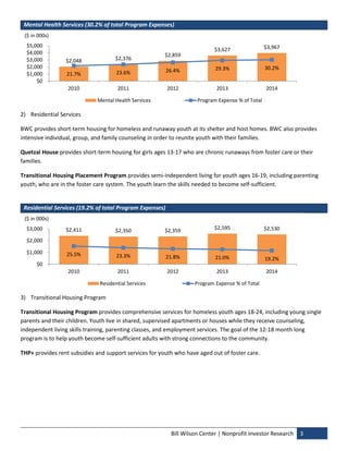 NPI Evaluation of Bill Wilson Center | PDF