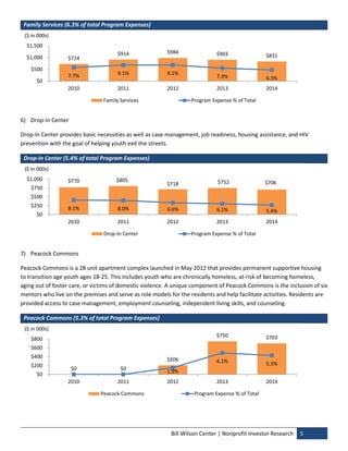 NPI Evaluation of Bill Wilson Center | PDF