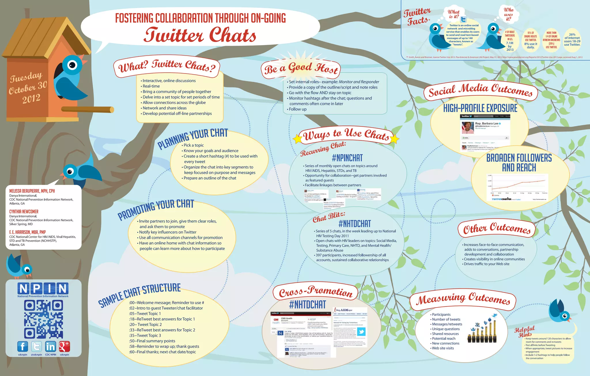 CDC NPIN APHA poster tabloid 2012 | PDF