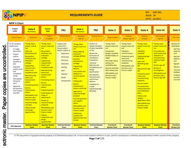 NPIP.pdf | Business | Business and Finance