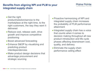 Accelerating product time-to-market and product lifecycle optimization ...