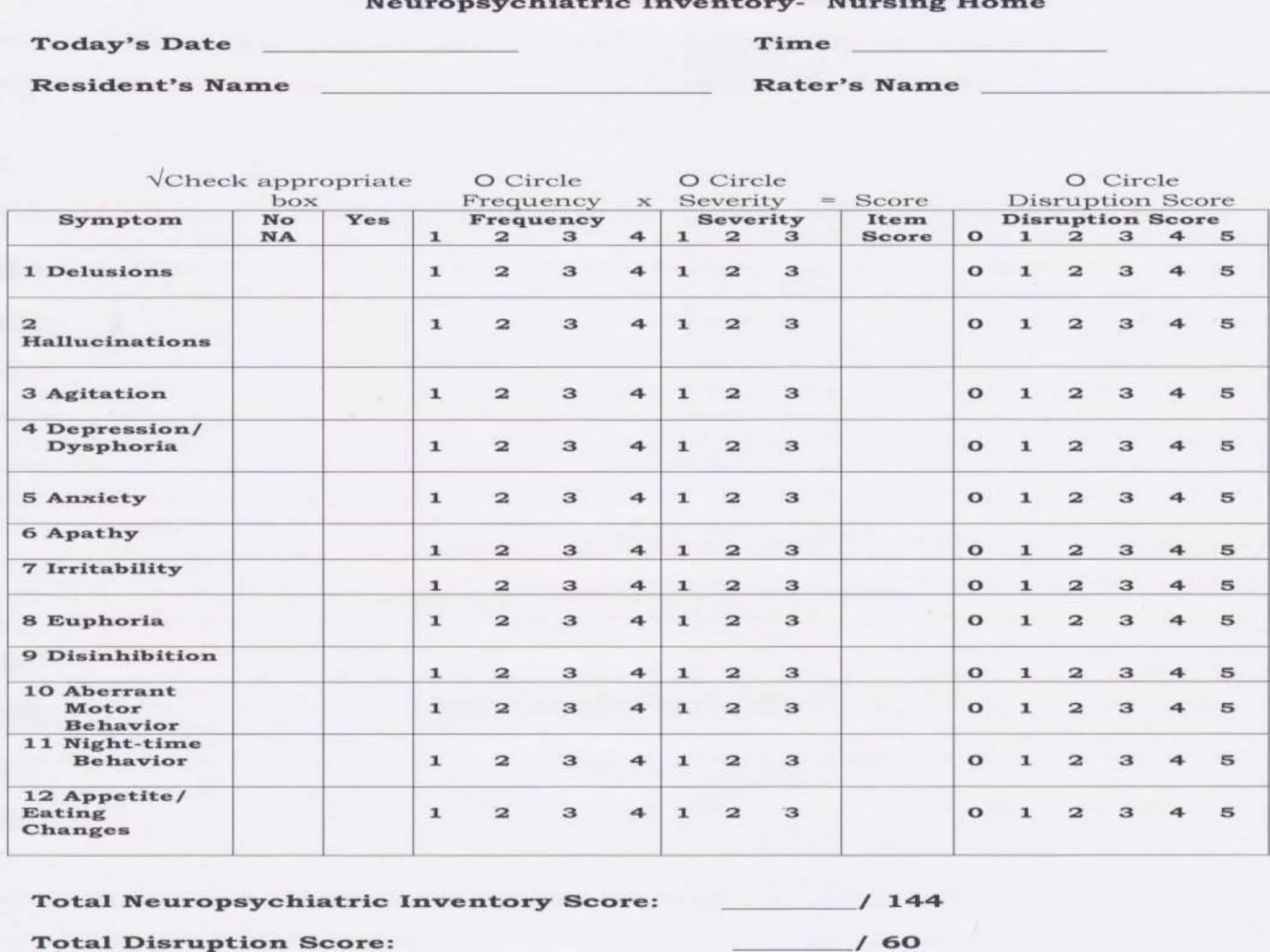 The Neuropsychiatric Inventory Questionnaire presentation | PPTX ...