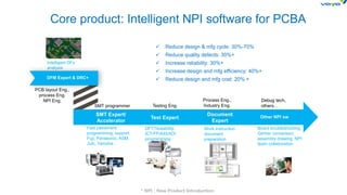 What Is NPI Software Testing In Manufacturing - VayoInfo | PPT