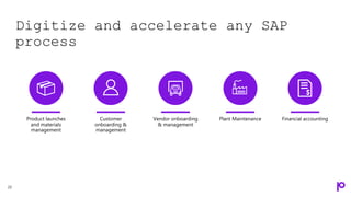Speed up New Product Introduction (NPI) SAP Processes by 50% or More | PPTX