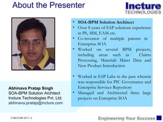 New Product Introduction with BPM | PPT