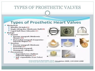 EVALUTION_OF_PROSTHETIC_VALVES_CardiologyPPT.pptx